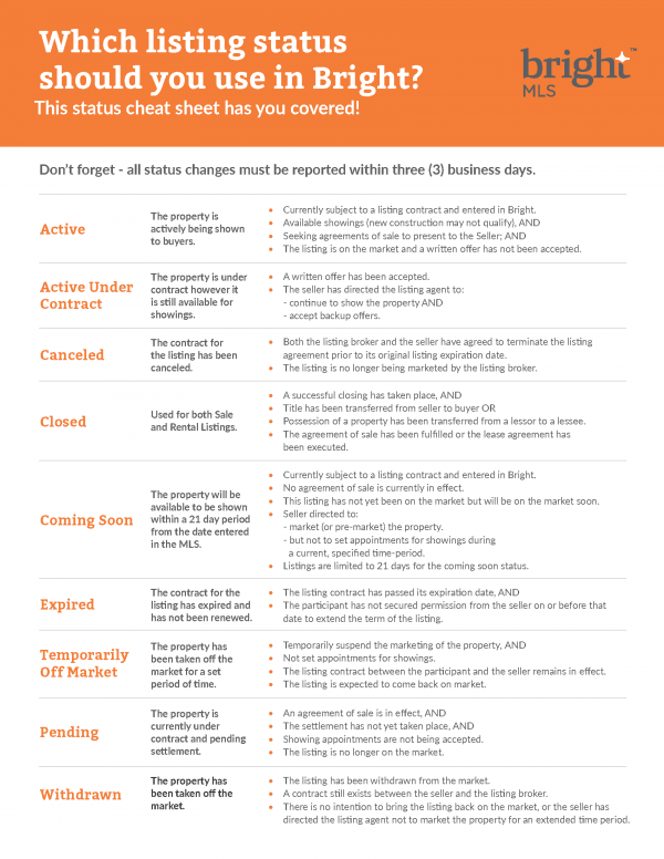 Bright Status Cheat Sheet 03.06.19 | GBBR